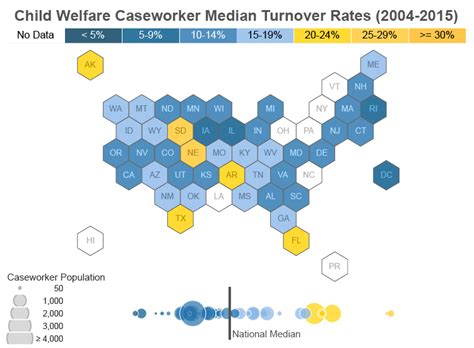 Data To The People UCLA