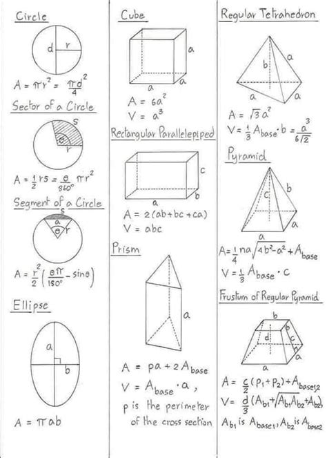 Engineering Infinity On Linkedin Engineeringinfinity Civilengineering Engineering