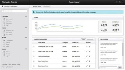 23 admin panel php themes and templates