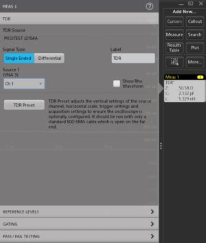 Time Domain Reflectometry TDR Analysis Tektronix