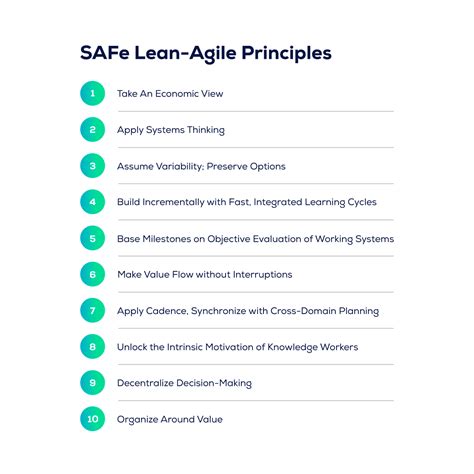 Why Scaled Agile Framework Continues To Grow With The Safe 60 Release