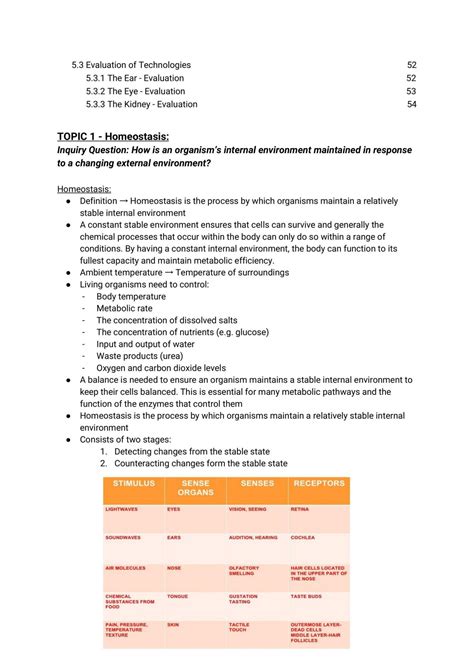 Non Infectious Diseases Biology Notes Biology Year 12 Hsc Thinkswap