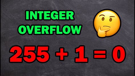 Integer Overflow - YouTube
