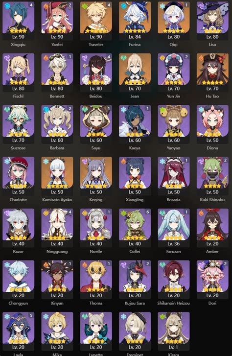 Furina Noelle Team Composition Ignore Non C6 Noelle Rnoellemains