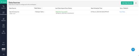 Integration With Splunk Enterprise Analytics Plus Cloud