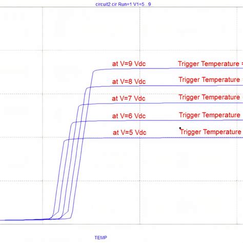 A Three Stage Fully Differential Hybrid Compensated Cmos Amplifier Electronics World