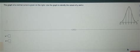 Solved The Graph Of A Normal Curve Is Given On The Right Chegg