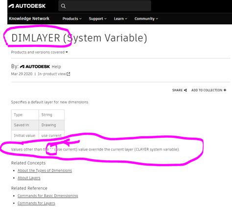 solved autocad 2022 dimlayer setting to use current doesn t work