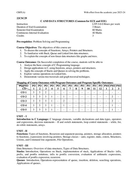 Syllabus Of C And Data Structures For ECE And EEE CBIT A With Effect From The Academic Year