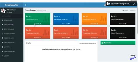 Source Code Aplikasi Keuangan Berbasis Web II Codeigniter PHP ID Blog