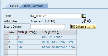 SAP OData Service GET Multiple Table Output SAP Community