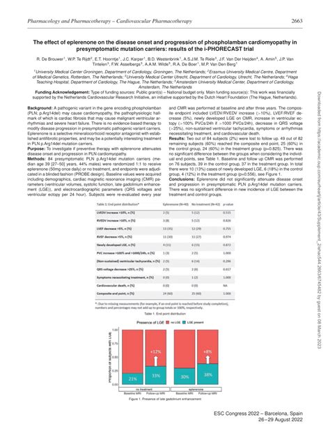 Pdf The Effect Of Eplerenone On The Disease Onset And Progression Of Phospholamban