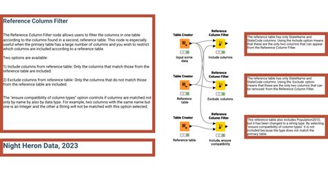 reference column filter knime community hub