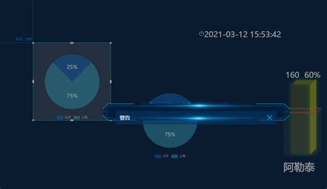 Issue Openbi Kwc Openv Github