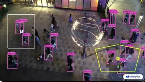 Region Based Object Counting Using Ultralytics Yolo11