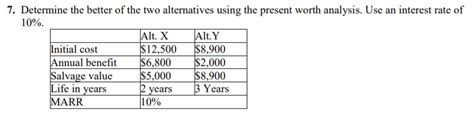 7 determine the better of the two alternatives using