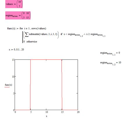 Difficulty With Defining A Function Mathcad PTC Mathcad Eng Tips
