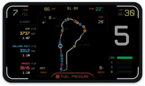 Mission Data Display Unit Updates Overtakegg