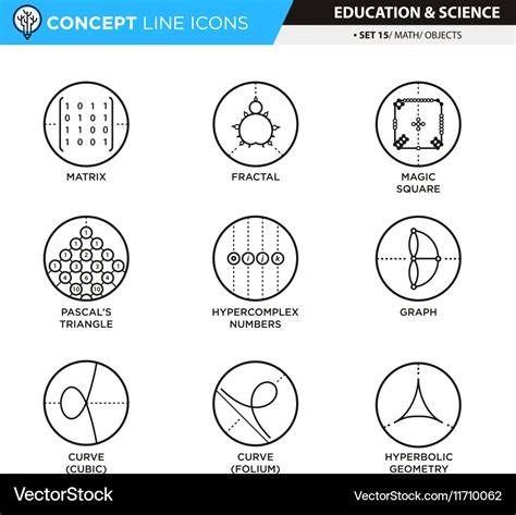 Concept Line Icons Set 14 Math Royalty Free Vector Image