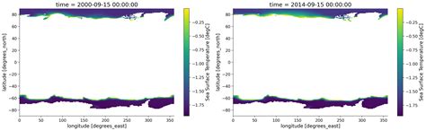Tutorial 8 Masking With One Condition — Climatematch Academy