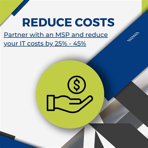 When You Have The Right Tools Processes And People In Place It Saves You Money Want To See If