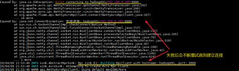 Bigdata Notesnotesflume简介及基本使用md At Master · Heibaiyingbigdata