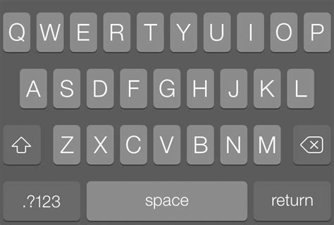 Keyboard Overlay Visual Template Png Image