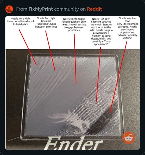 what is causing these blobs on my first layer r fixmyprint