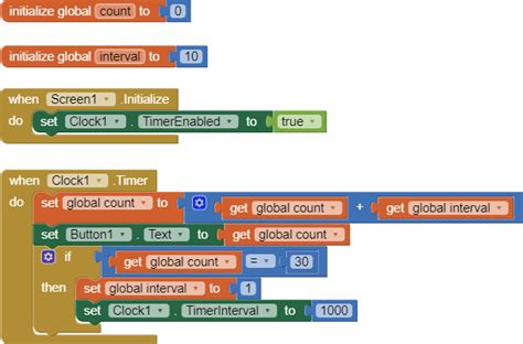 timer elapsed event called twice mit app inventor help mit app