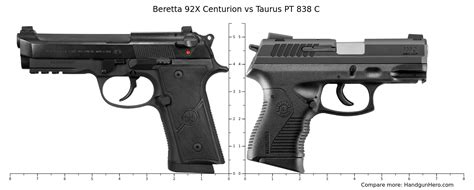 Beretta 92x Centurion Vs Taurus Pt 838 C Size Comparison Handgun Hero