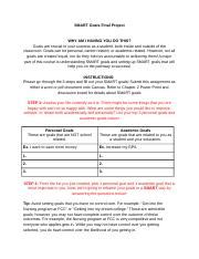 Setting SMART Goals For Academic And Personal Success Boost Course Hero