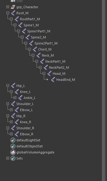 How Rig A Body Character Render Factory