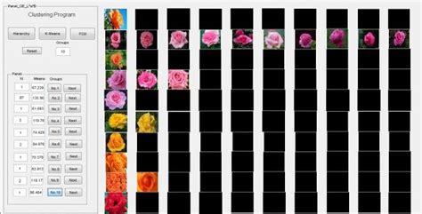 RGB Color Image Clustering Using Hierarchy Method K 10 Download Scientific Diagram