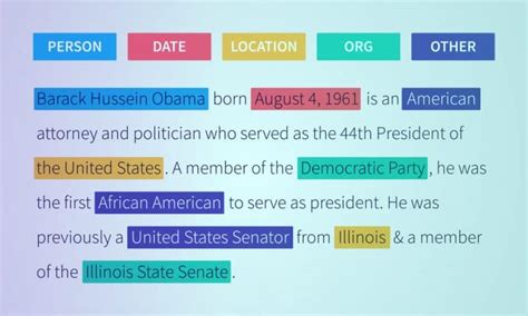 Text Classification Importance Use Cases And Process Shaip