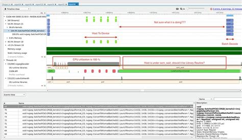 A100 Hardware Nvjpeg Batch Decoding Takes ~5ms Before Decoding And Why Gpu Accelerated