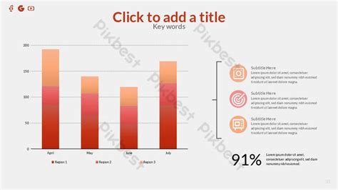 40 Page Timeline Histogram Information Visualization Ppt Chart