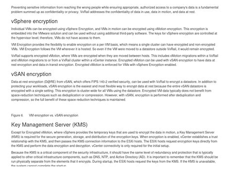 Encryption Dell Vxrail Comprehensive Security By Design Dell Technologies Info Hub