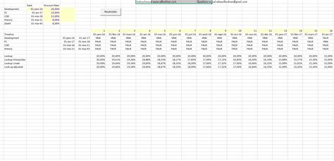 How To Use And Implement The Interpolate Lookup Function Eloquens