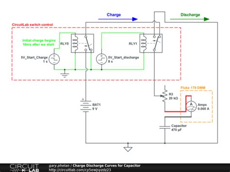 Charge Discharge Curves For Capacitor CircuitLab