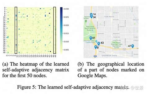 graph wavenet 论文精读 知乎