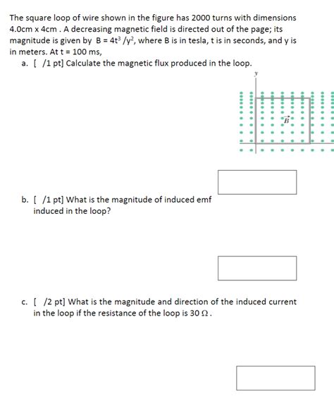 Solved The Square Loop Of Wire Shown In The Figure Has 2000