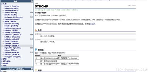 “qsort”函数理解及其实现 qsort实现 csdn博客