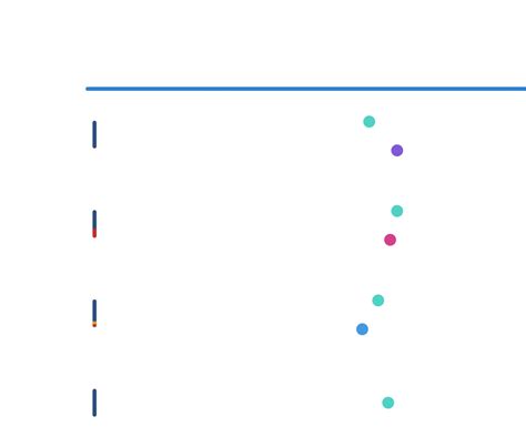 TimeMaster Supercharge Your Focus And Productivity