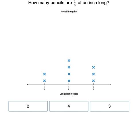 Fractions Education Com