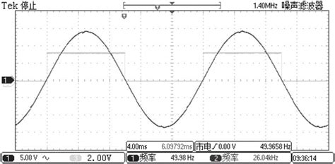 Signal Synchronization Method Eureka Patsnap Develop Intelligence Library