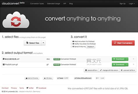 Cloudconvert Online