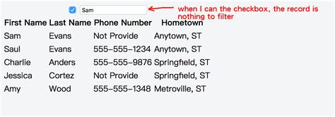 Javascript How To Integrate Smart Table St Search With Ng Model Stack Overflow