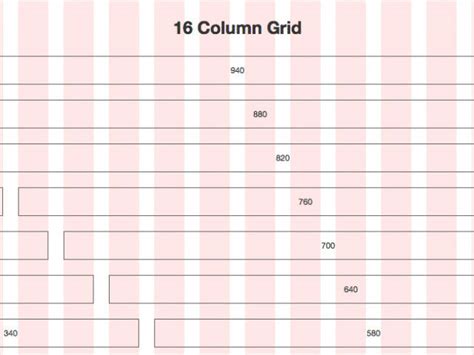 960 Grid Templates John Kuefler Axure Template Download With A 960 Grid System Williamson
