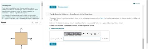 Solved Part B Clockwise Rotation Of A Stress Element With Chegg