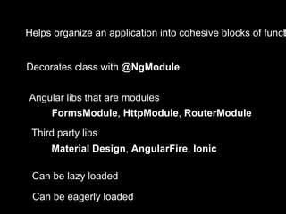 Angular Modules In Depth PPTX